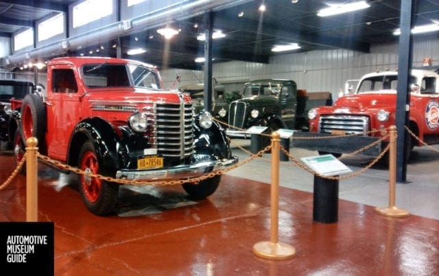 Map of America's Automotive Museums